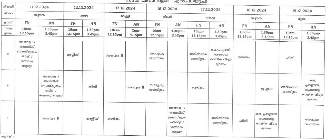 Kerala Sate Christmas Term-2 Timetable for class 1st – 12th | രണ്ടാം പാദവാർഷിക പരീക്ഷ 2025 ...