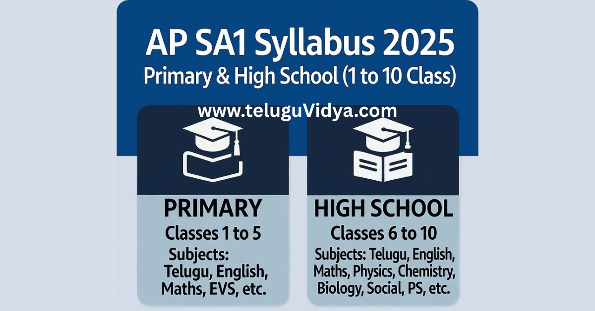AP DSC Syllabus 2025 AP Mega DSC 2025 Latest Syllabus Officially ...